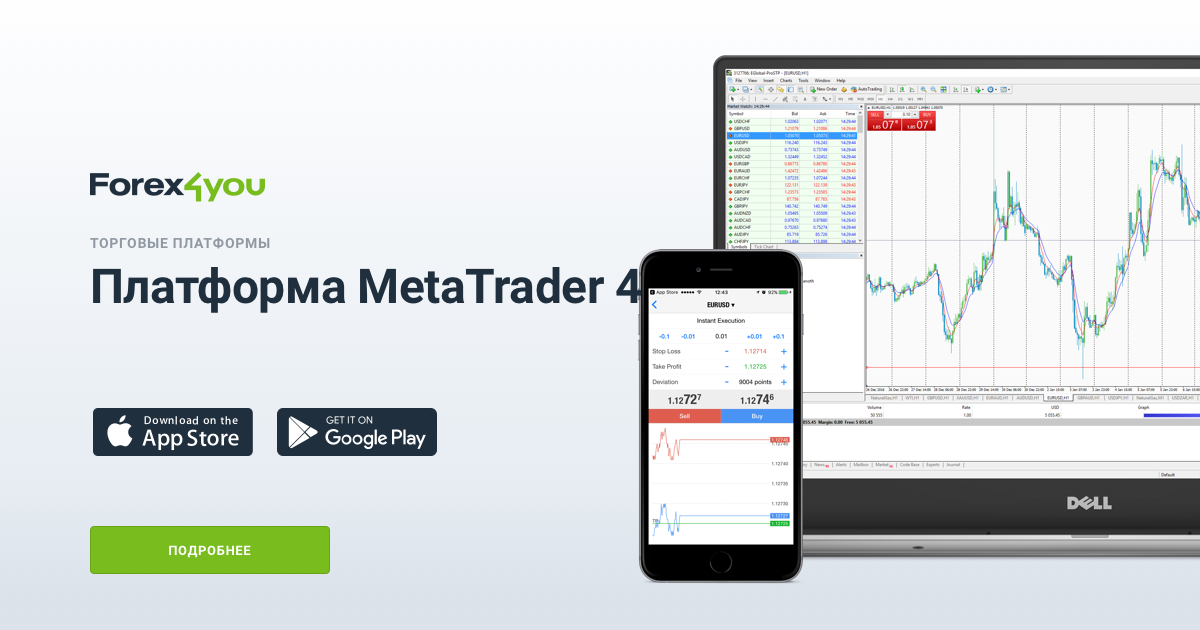 Metatrader 4 | MT4 | Forex платформа MT4 | Скачать MT4